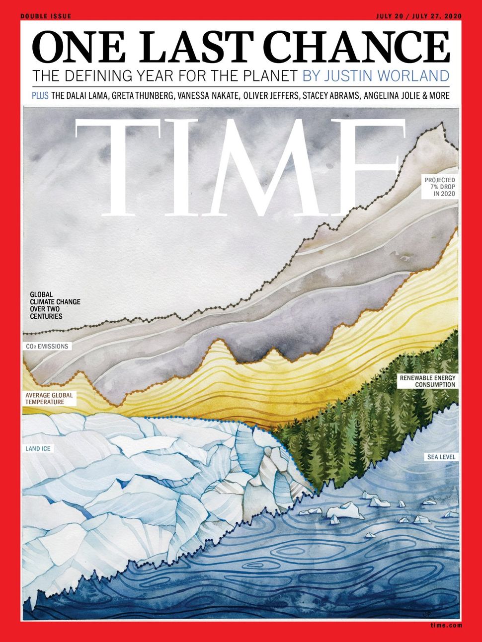 Time Magazine’s new cover is both beautiful and terrifying | Creative Bloq