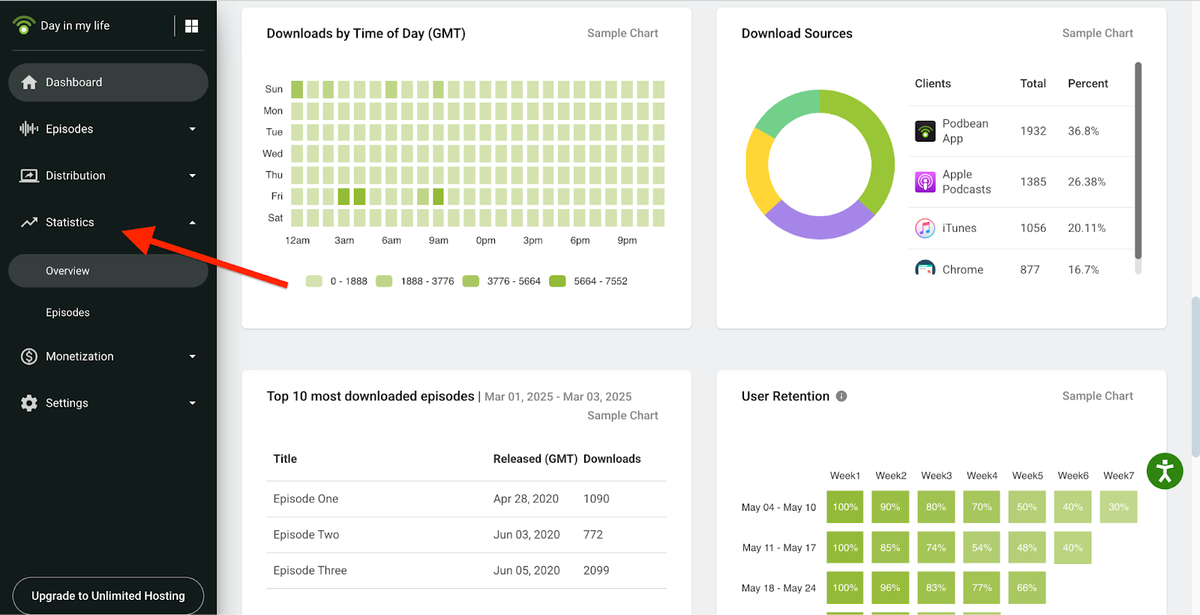 Podbean Review | TechRadar