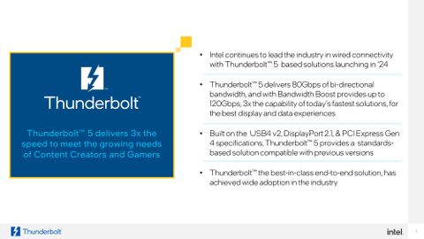 Thunderbolt 5 Debuts, 120 Gbps Speed is 3x Faster Than Previous Gen ...
