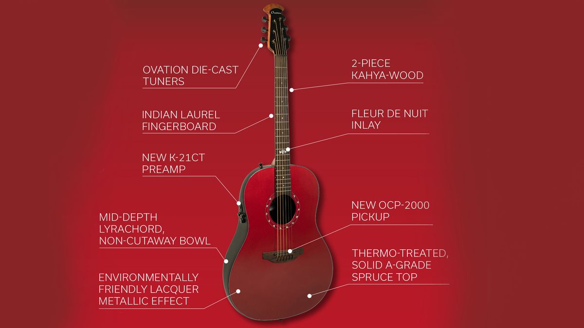 Ovation brings its Ultra electro acoustic guitar series back for 2023 ...