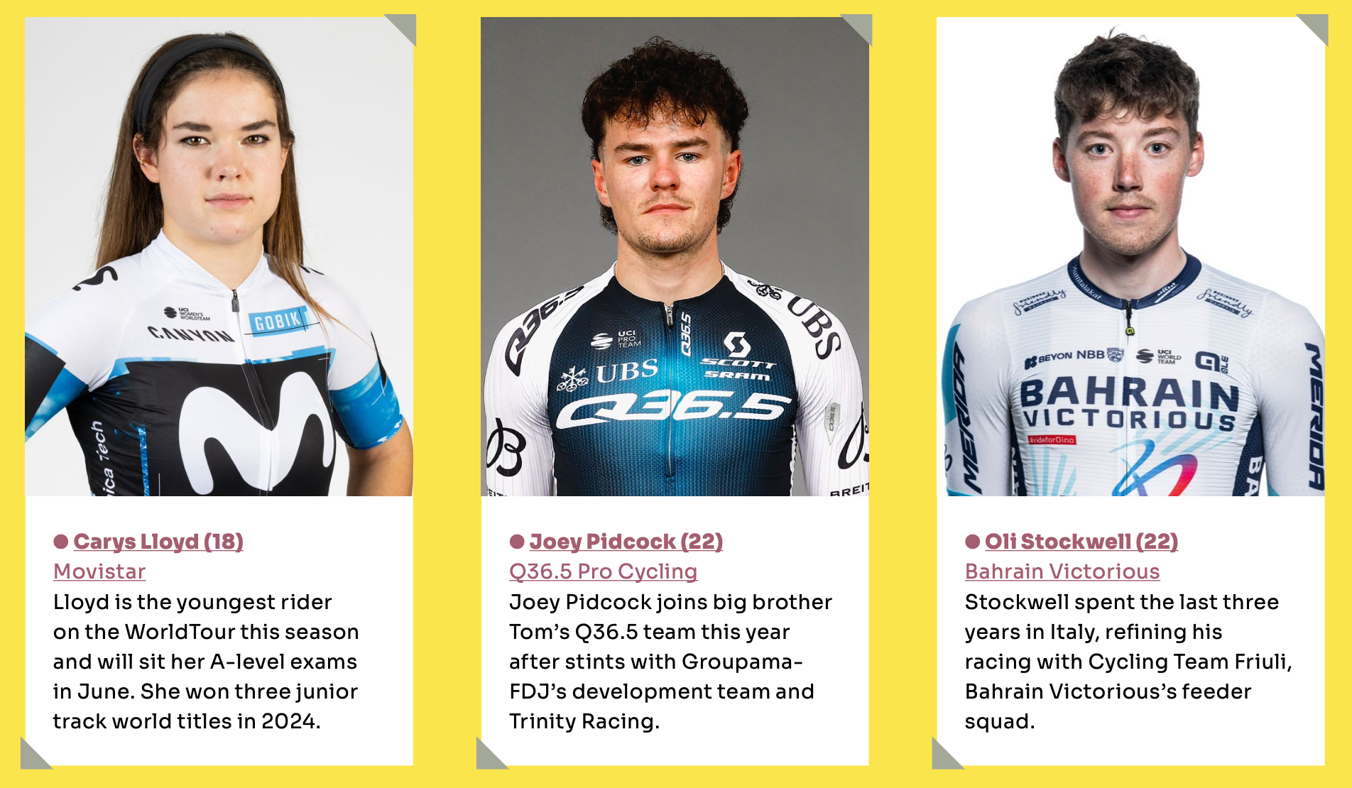 Class of 2025: Meet the 12 British cyclists who turned pro this year ...