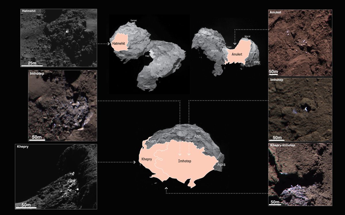 Rosetta Sees Signs of Water Ice on Comet Surface (Photos) | Space