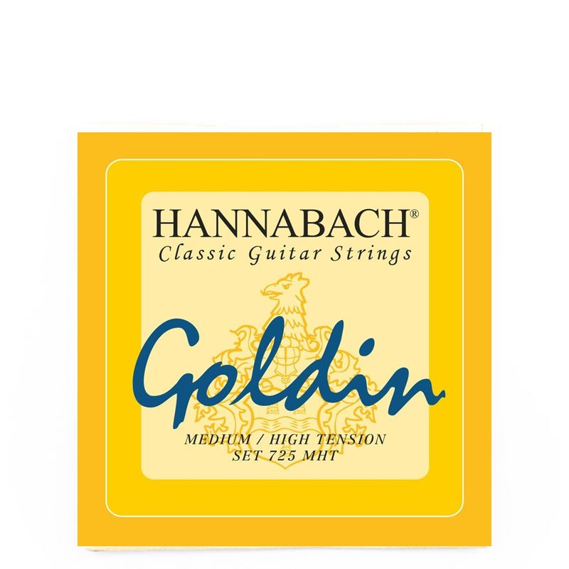 Best nylon guitar strings 2025: top picks from D'Addario, La Bella ...