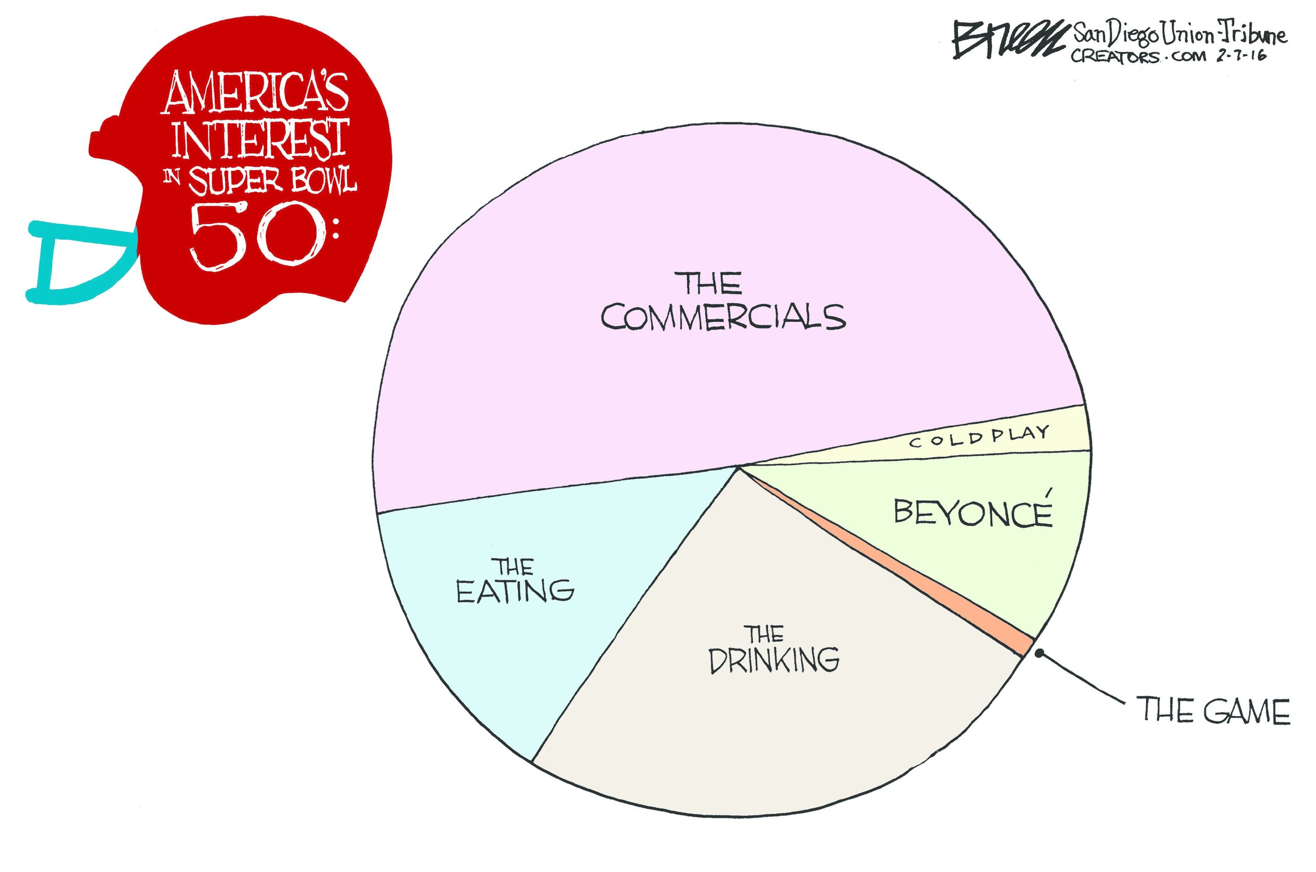 Editorial cartoon U.S. Superbowl 50 | The Week
