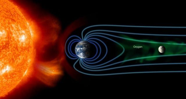 Moon's Been Getting Oxygen from Earth's Plants for Billions of Years ...