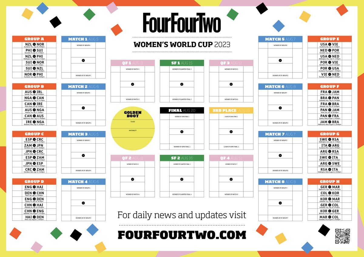 Women's World Cup 2023 wall chart: Free to download with full schedule ...
