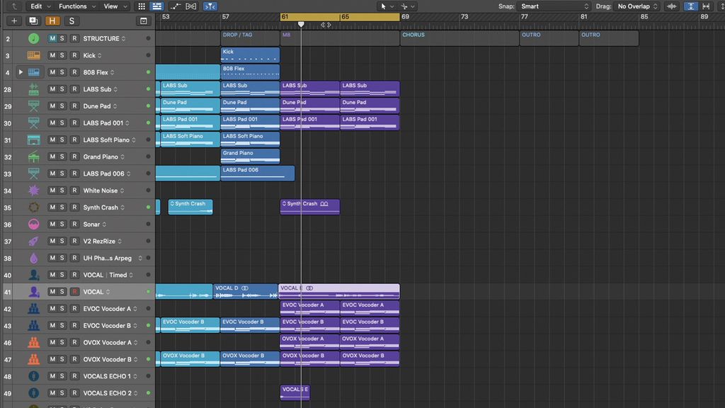 Songwriting basics: how to create a modern pop song using just 4 chords ...