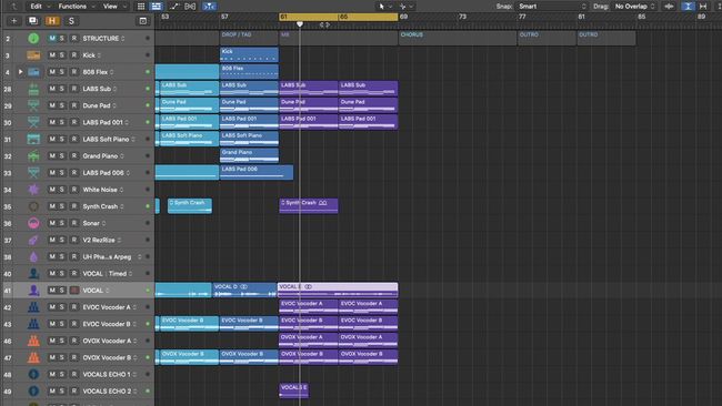 Songwriting basics: how to create a modern pop song using just 4 chords ...