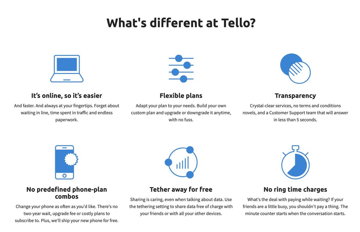 Tello has the most flexible, inexpensive iPhone plans | iMore
