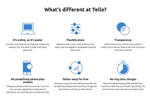 Tello has the most flexible, inexpensive iPhone plans | iMore