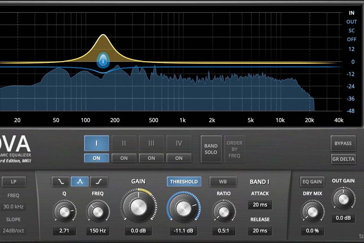 How to use dynamic EQ to control your mix: "There are times when ...