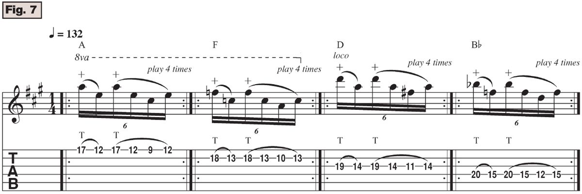 Randy Rhoads' Scales, Blues Licks and Daring Chromatic Maneuvers ...