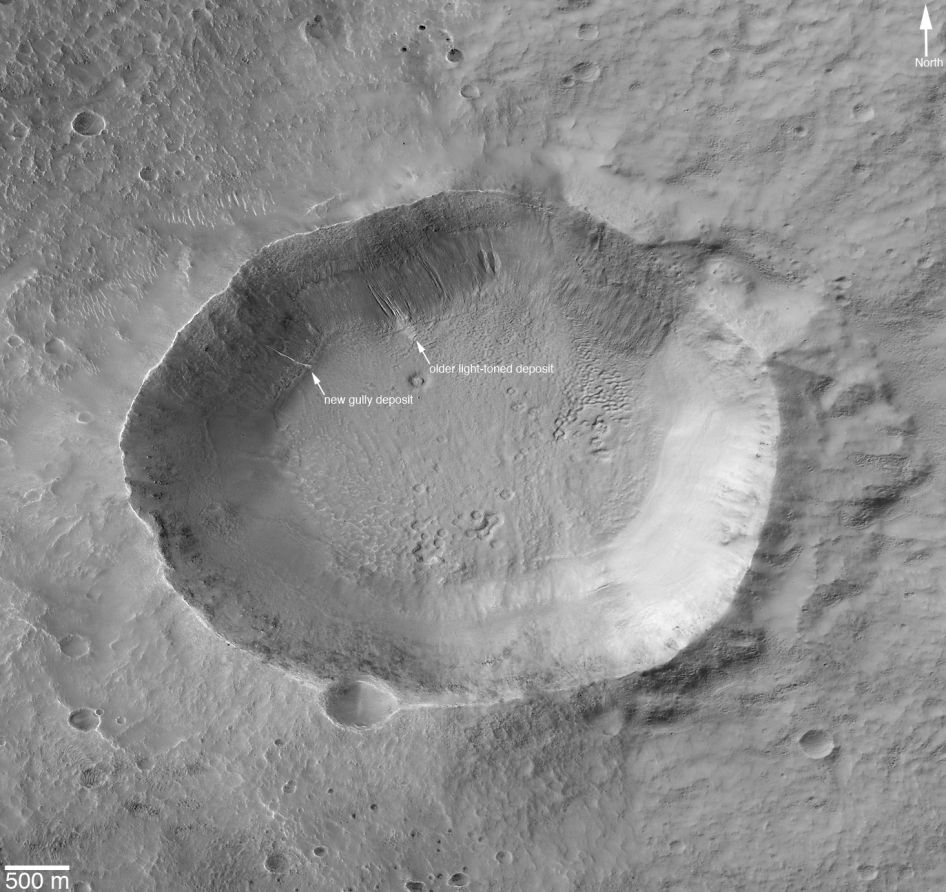 Lush Oasis to Arid Desert: How Our View of Mars Has Changed | Space