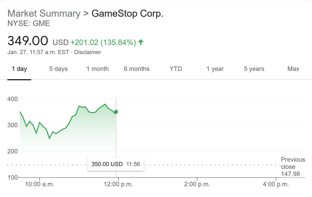 GameStop share price hits a new record high after Elon Musk tweets ...