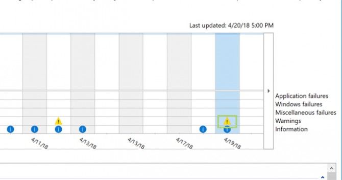 How to Find Out Why Your PC Crashed Using Built-in Tools on Windows 10 ...