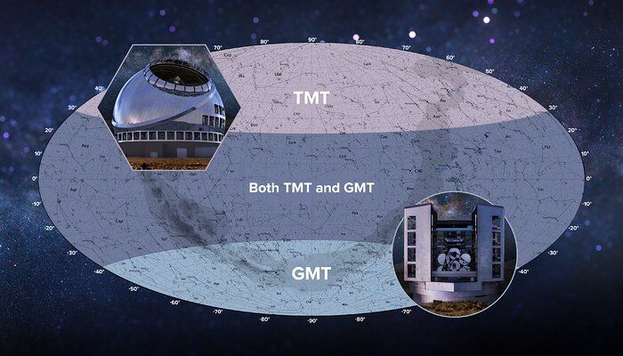 Why astronomers are worried about 2 major telescopes right now | Space