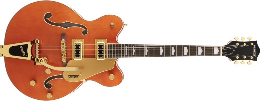 Gretsch introduces new pickups, colors and technical advances to its ...