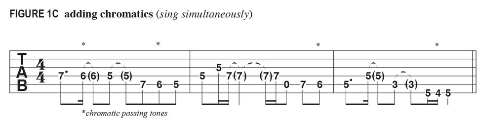 Steve Vai’s course on ear training for guitar players | Guitar World