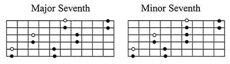 Linear Scale Patterns: How to Break Out of the Box Forever | GuitarPlayer