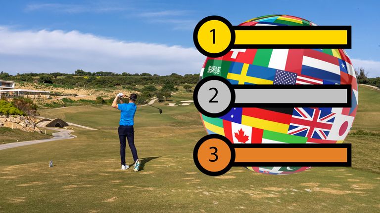 How Far Do LPGA Tour Players Hit Every Club In the Bag? | Golf Monthly