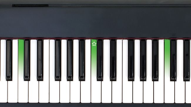 Piano basics: Get to grips with the white keys on the piano | MusicRadar