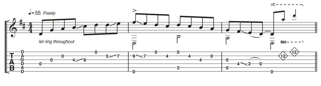 5 ways to use DADGAD tuning | Guitar World
