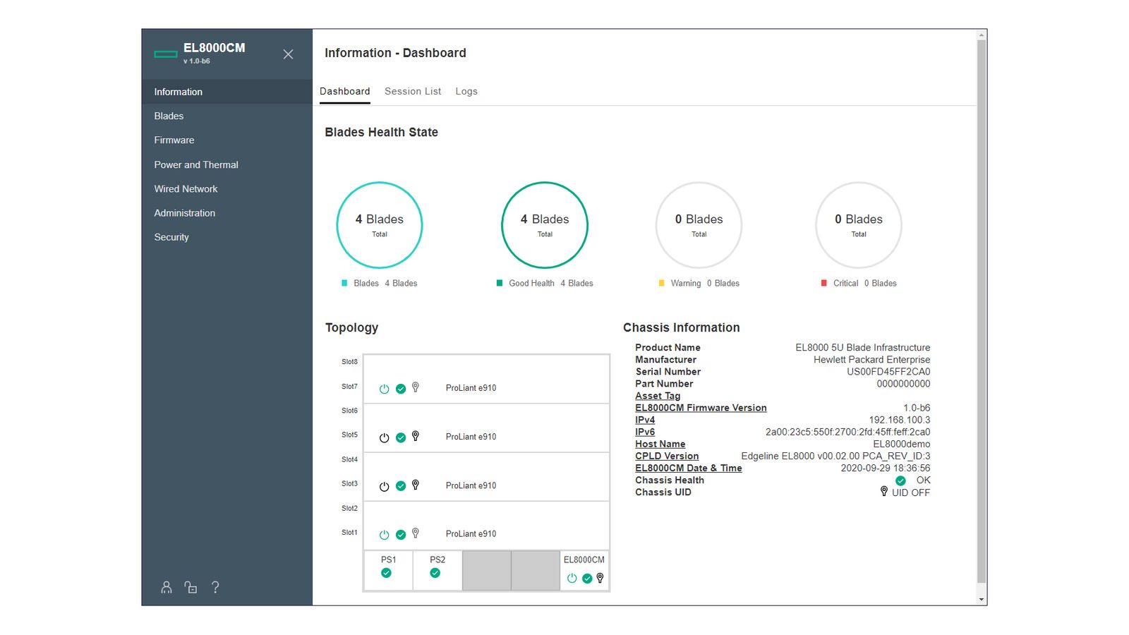HPE EdgeLine EL8000 review: Trains and boats and planes | IT Pro