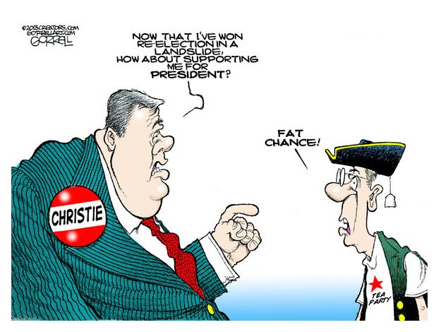 Party divider | The Week