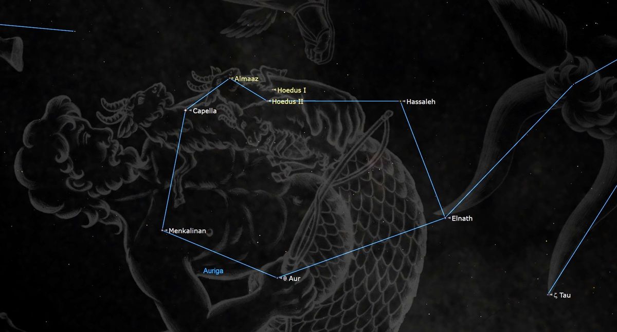January new moon 2025: The young moon visits Venus and Saturn | Space
