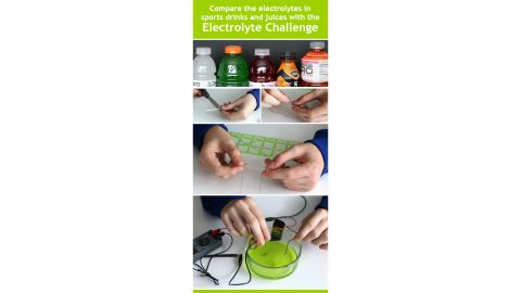 Science Buddies: How to Use It to Teach Science | Tech & Learning