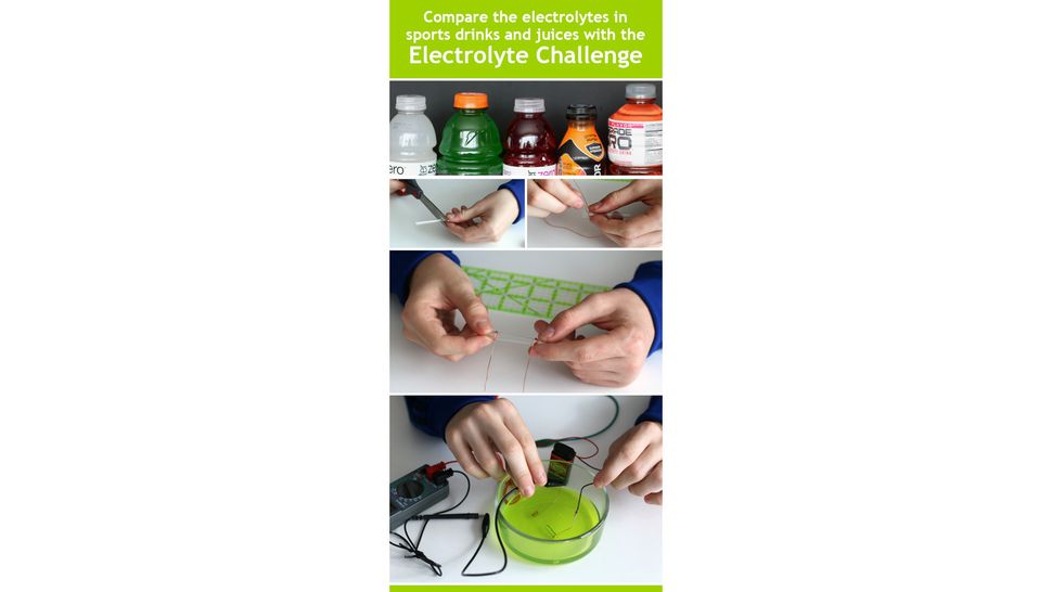 Science Buddies: How to Use It to Teach Science | Tech & Learning