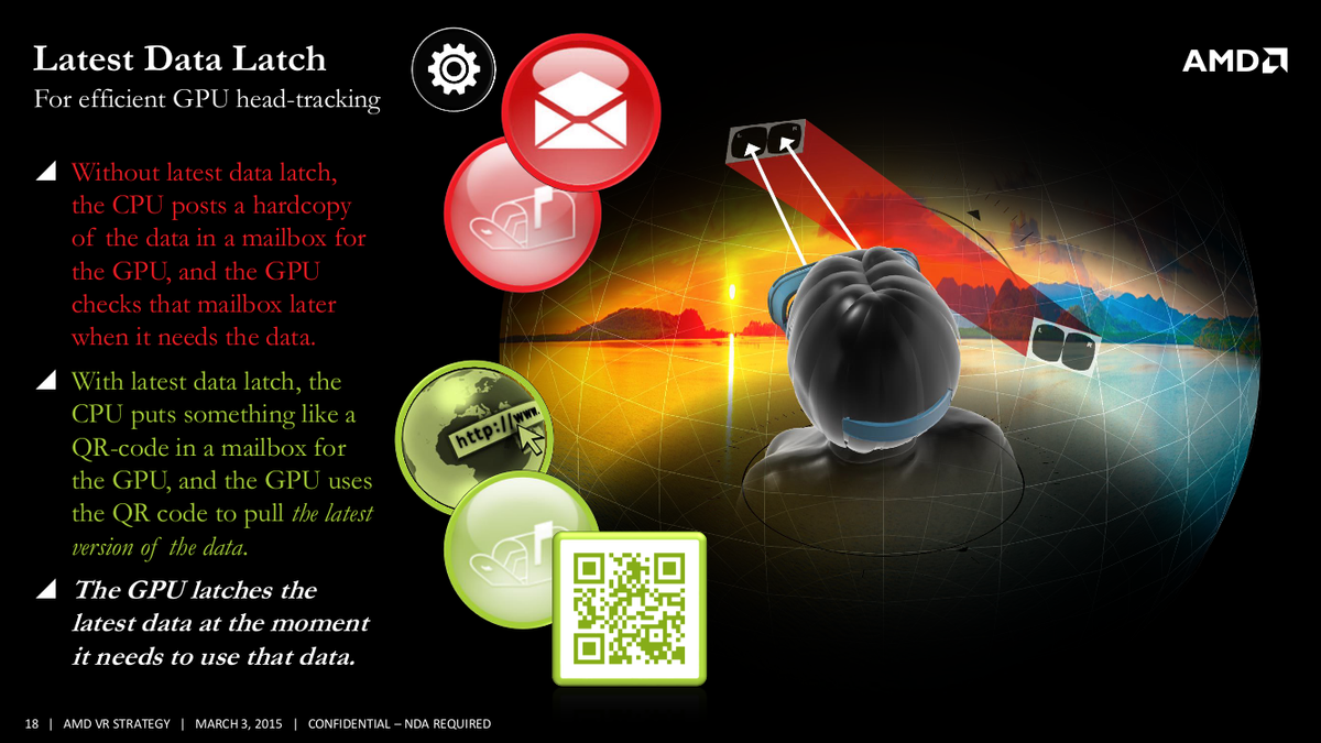 AMD's LiquidVR Puts Processing Muscle Behind Virtual Reality | Tom's ...