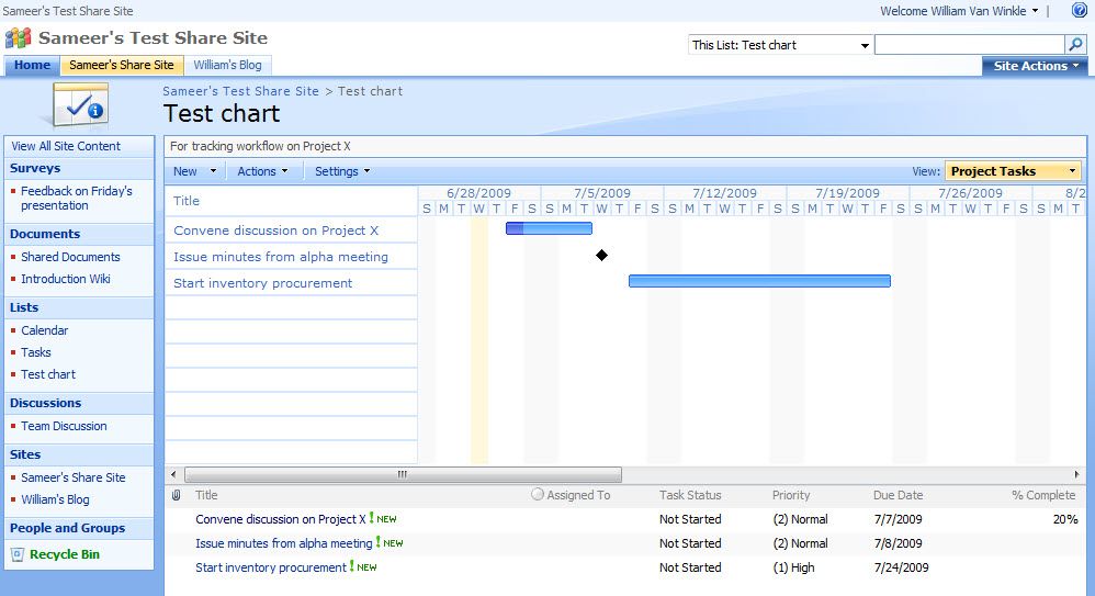 SharePoint Highlights - Microsoft BPOS: Managing The Cloud | Tom's Hardware
