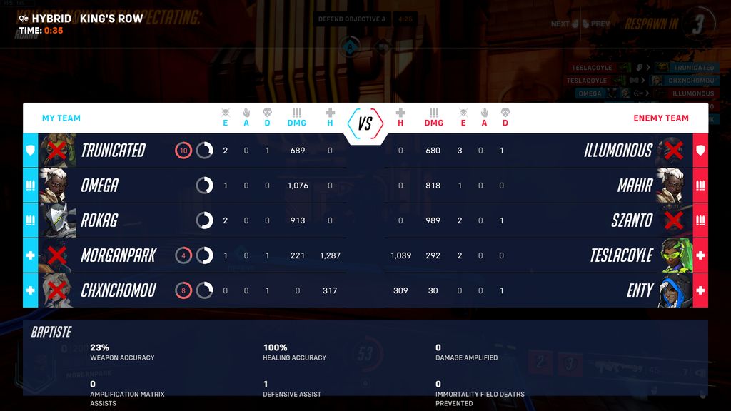 Overwatch 2 has a new way to judge other players, and I'm nervous | PC ...