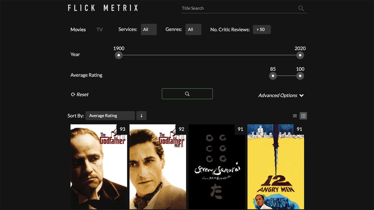 5 essential tools to upgrade your Netflix and Prime Video experience ...