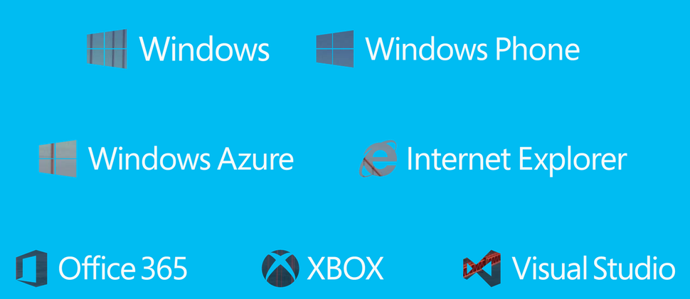 Microsoft announces third Build conference for June 26 in San Francisco ...