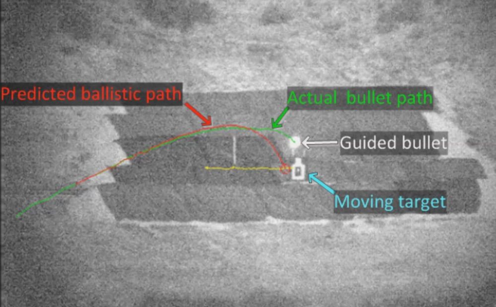 US Military's Self-Steering Bullets Can Hit Moving Targets | Live Science