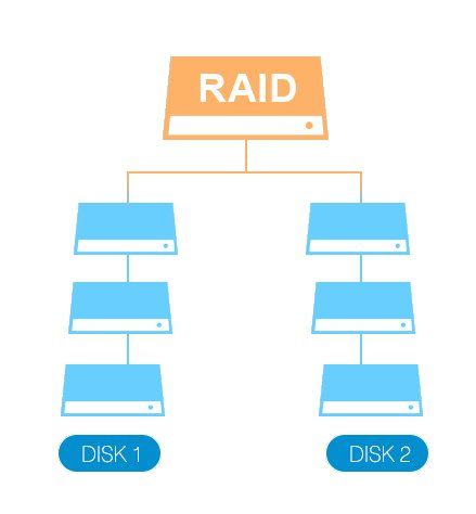 Silicon Power Has Two New NVMe SSDs | Tom's Hardware