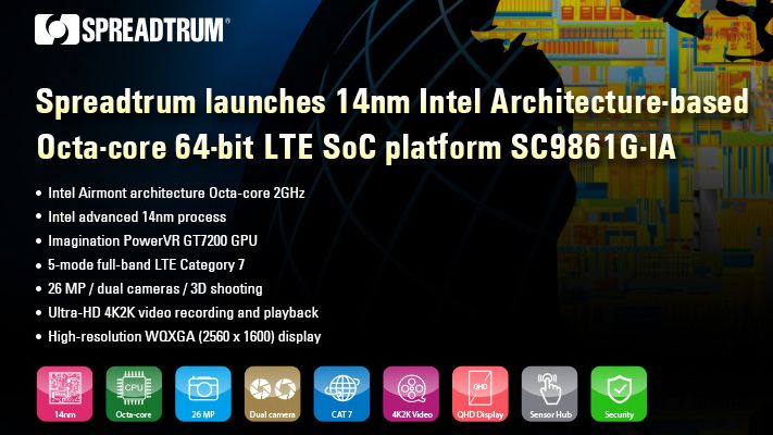 Spreadtrum unveils high performance LTE platforms SC9853I and SC9850 ...