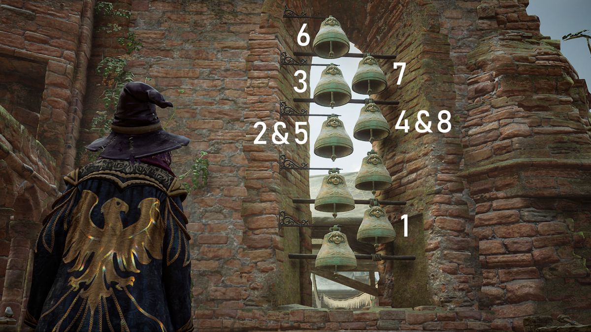How to complete the Solved by the Bell map puzzle | Windows Central