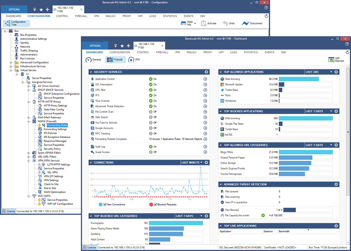 Barracuda NextGen Firewall F180 review | ITPro