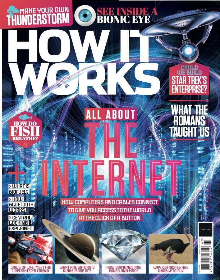 The Internet: Do you know how it works? | Live Science