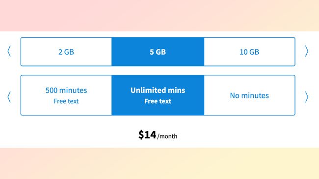 What Is Tello, and Is It Worth It? | Tom's Guide