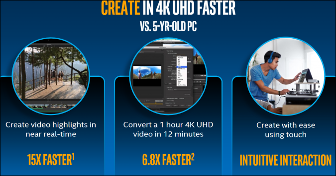 Intel Kaby Lake: 7 Things to Know About 7th-Gen Core CPUs | Laptop Mag