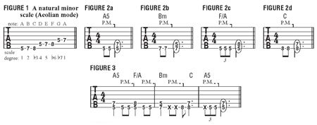 Metal For Life: Power Surge | Guitar World