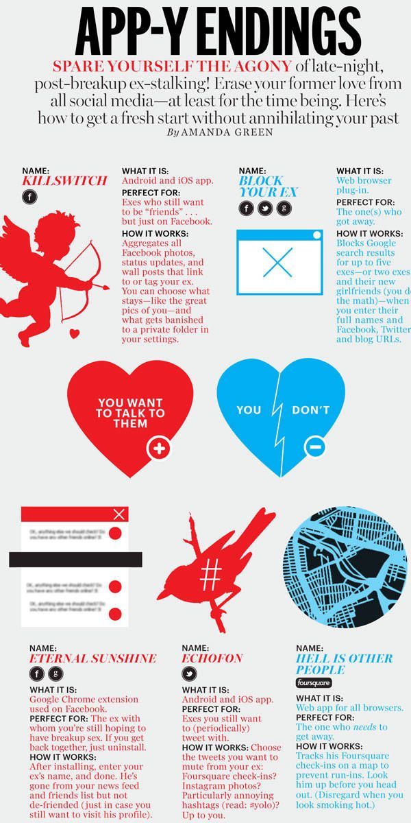 The Best of Breakup Apps | Marie Claire