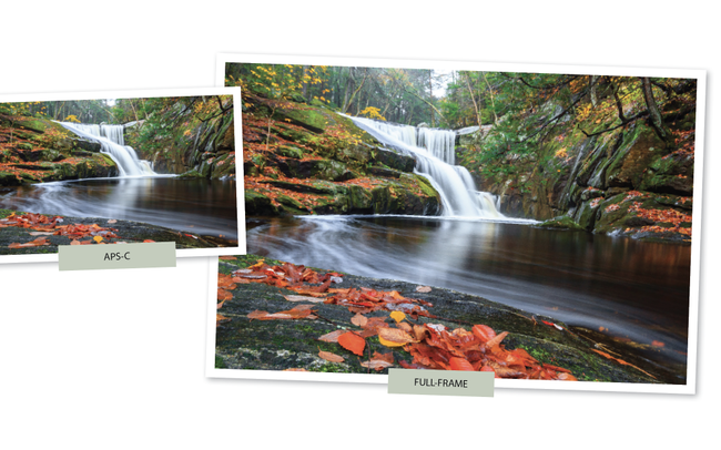 What’s the big deal with going full-frame? | Digital Camera World