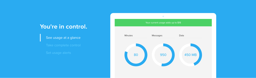 What Is Ting, and Is It Worth It? | Tom's Guide