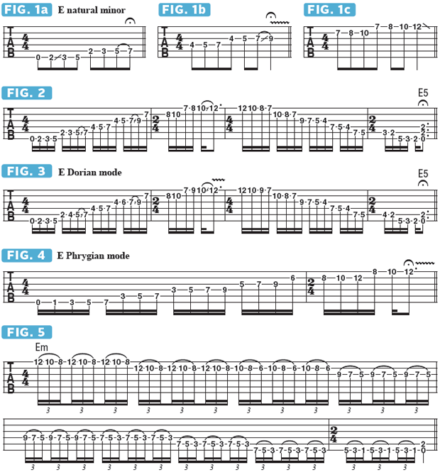 Guitar scales for metal: learn the most commonly used modes | Guitar World