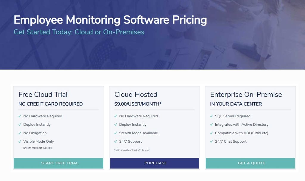 InterGuard evaluation | TechRadar